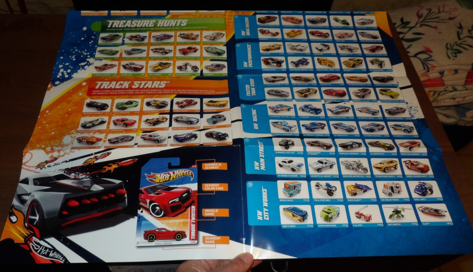 Hot Wheels - 2011 Collector's New Models - Collectors Poster - 24"x48 ...