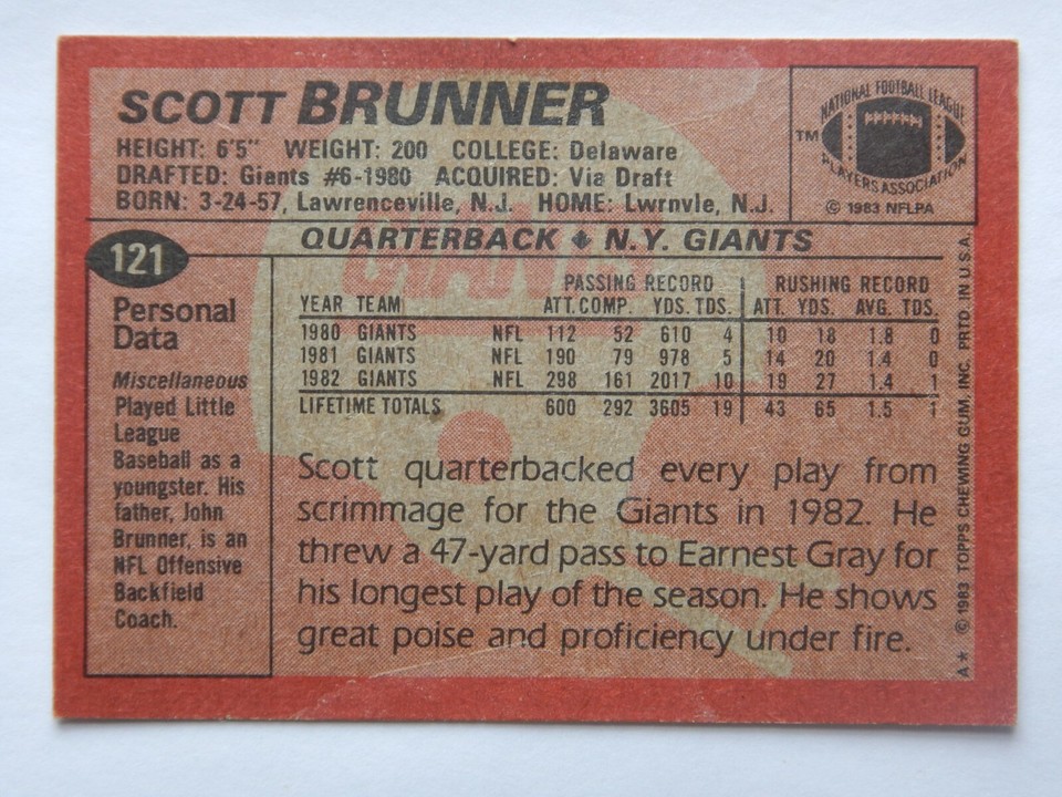 Scott Brunner #121 Topps 1983 Football Card (New York Giants) VG | eBay