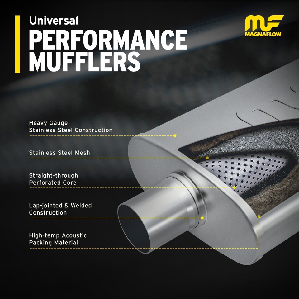 MagnaFlow Performance Muffler 12198 | 5x8x14" Single/Dual | 3"/2.5" In ...