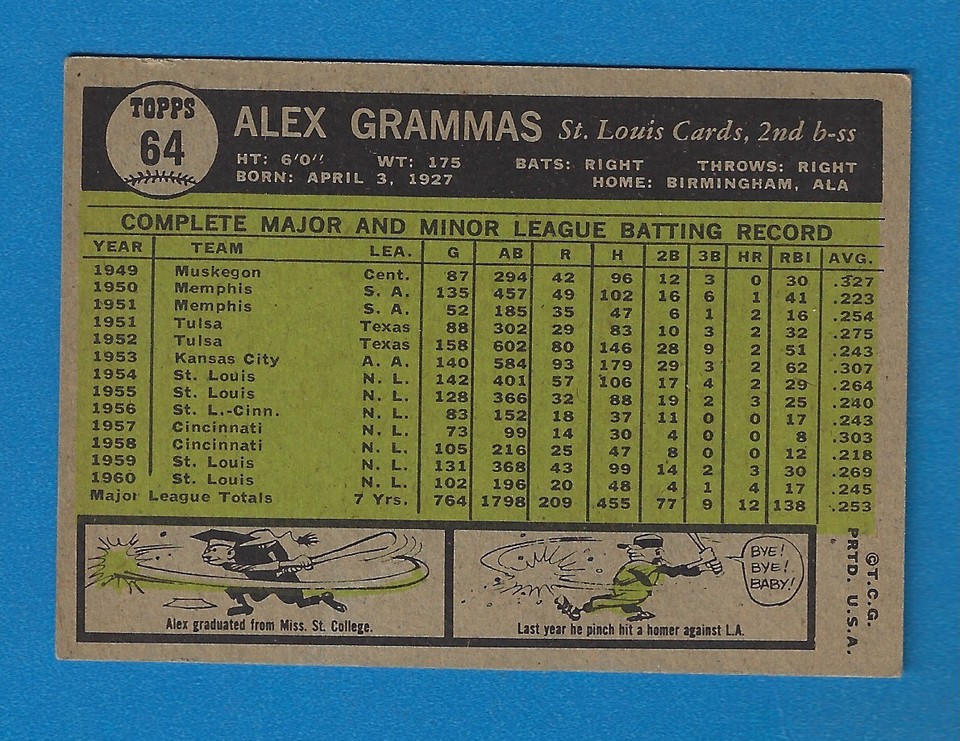 1961 Topps Baseball complete your set U-Pick | eBay