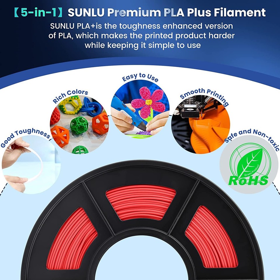 [BUY 4 GET 3 FREE,ADD 7 TO CART] SUNLU PLA META PLA+ PETG SILK ABS ...
