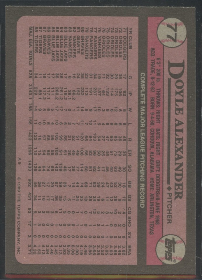 1989 Topps #77 Doyle Alexander Detroit Tigers | eBay