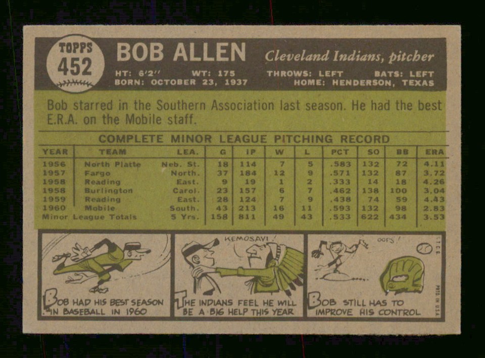 1961 TOPPS BASEBALL # 452 BOB ALLEN RC INV J8440 | eBay