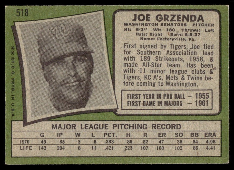 1971 Topps #518 Joe Grzenda BASEBALL Washington Senators | eBay