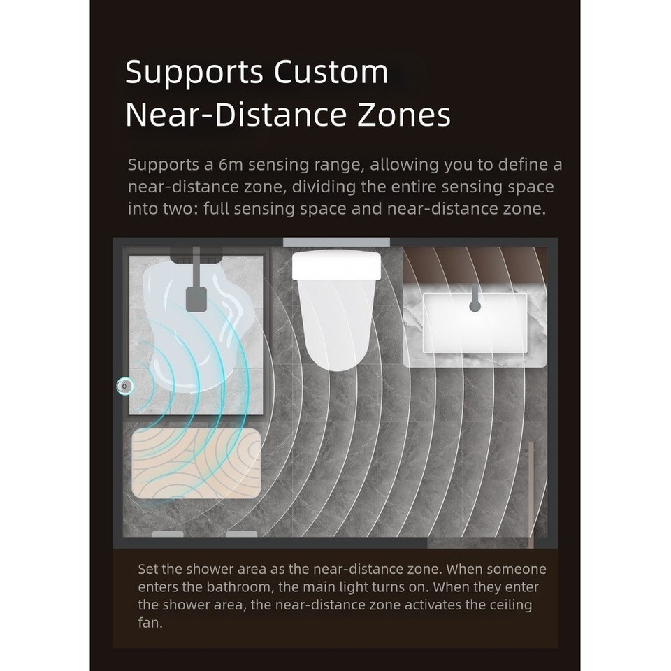 ES3 Smart Human Presence Sensor with Infrared Pyroelectric and 6 Meter ...