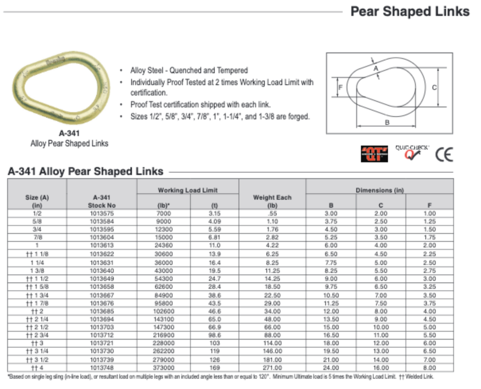 New Crosby 1 1/4" Alloy Pear Shaped Link A-341 | 36,00 WLL USA Rigging ...