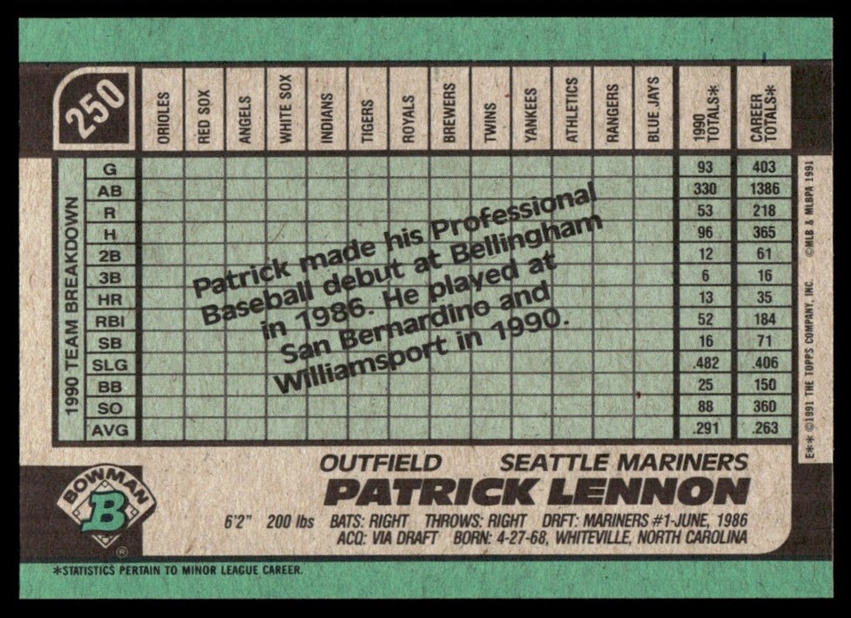 1991 Bowman #250 Patrick Lennon Rookie Seattle Mariners | eBay