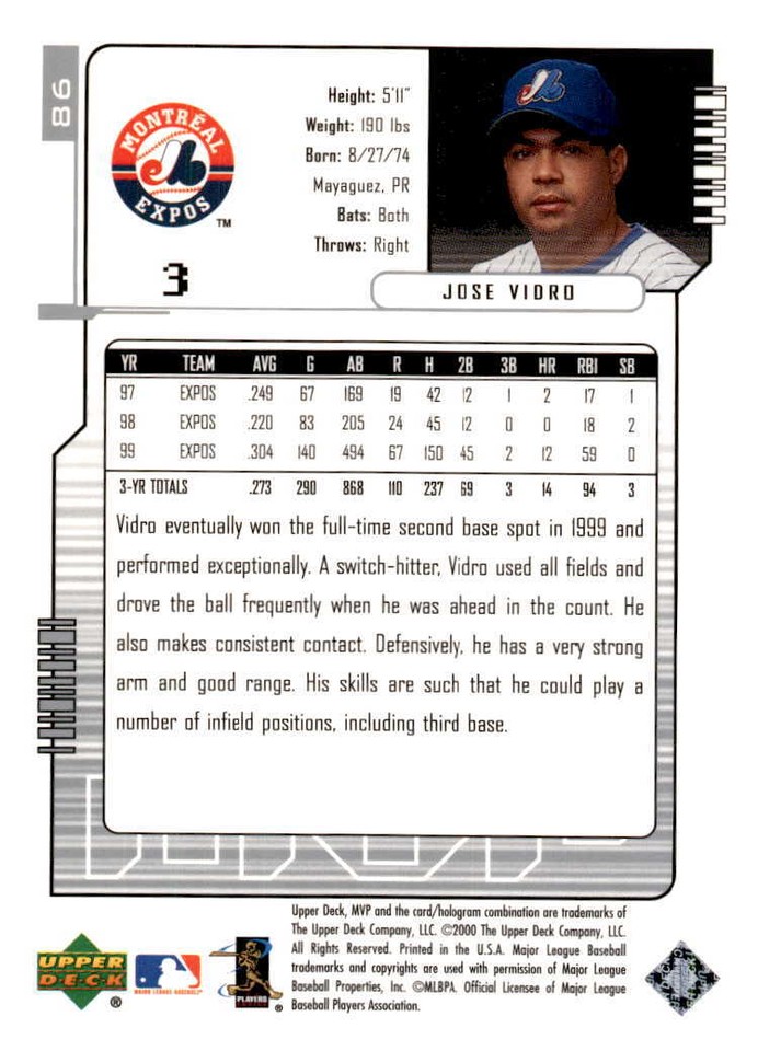 2000 Upper Deck MVP Silver Script Jose Vidro 86 | eBay