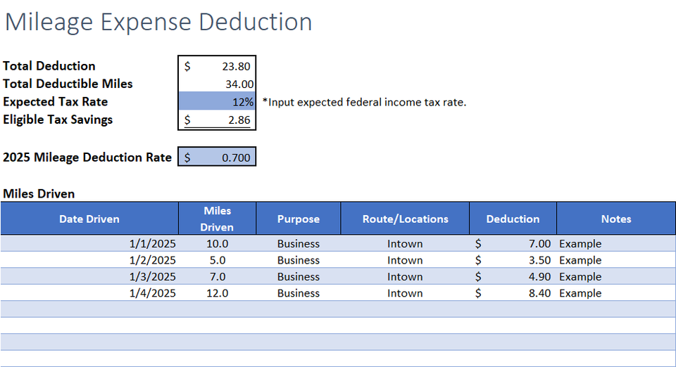 eBay Reseller Bookkeeping Spreadsheet Profit Expense & Inventory ...