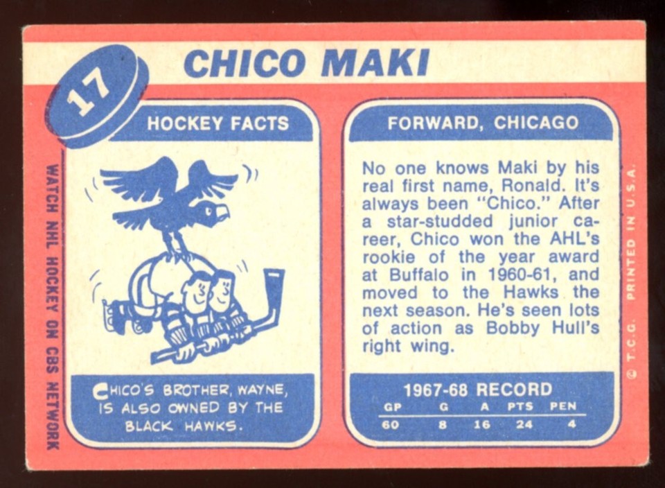 1968-69 TOPPS NHL HOCKEY #17 Chico Maki EX+ CHICAGO BLACK HAWKS Card | eBay