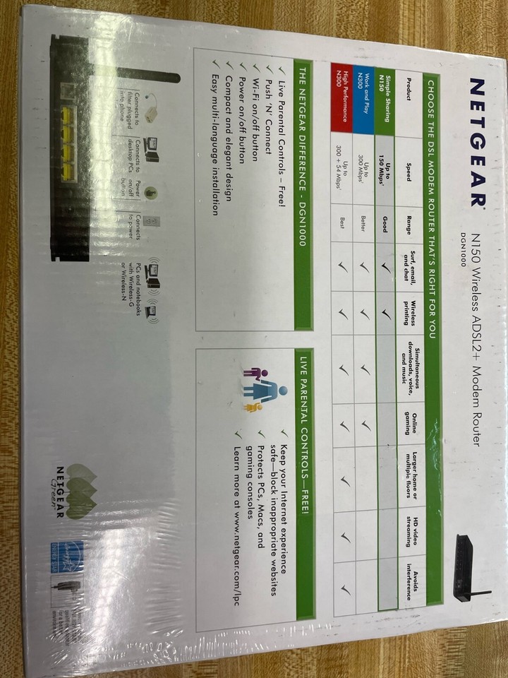 New NETGEAR N150 Wireless ADSL2+ Modem Router in Original Box DGN1000 ...