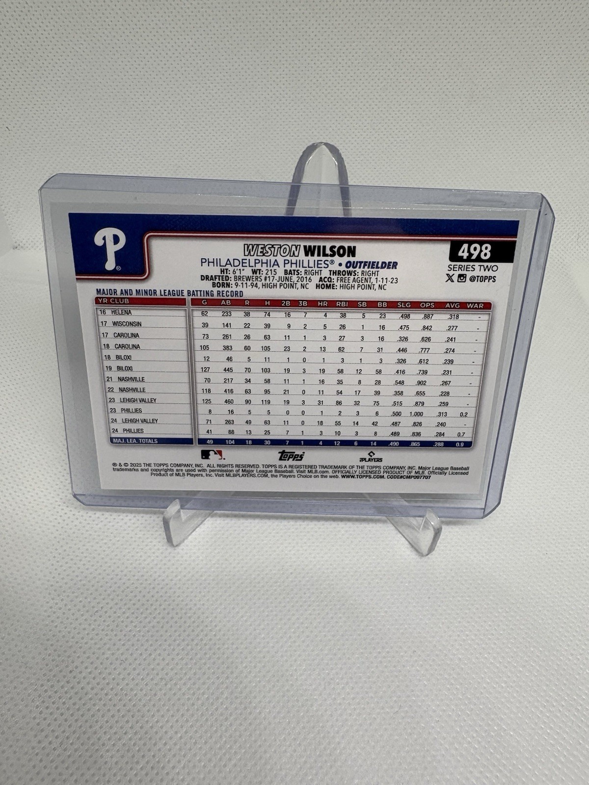 2025 Topps Series 2 Weston Wilson Phillies Team Color Border Variation ...