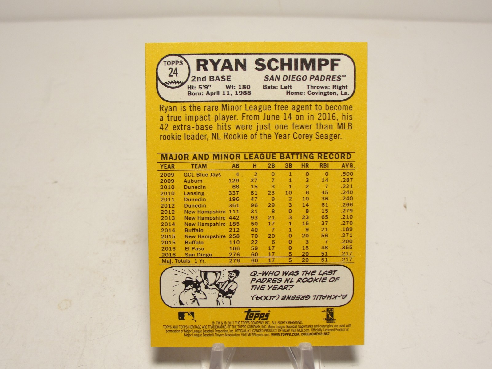 2017 Topps Heritage - #24 Ryan Schimpf (RC) for sale online | eBay