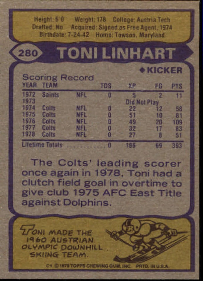 1979 Topps #280 Toni Linhart Colts NM-MT | eBay