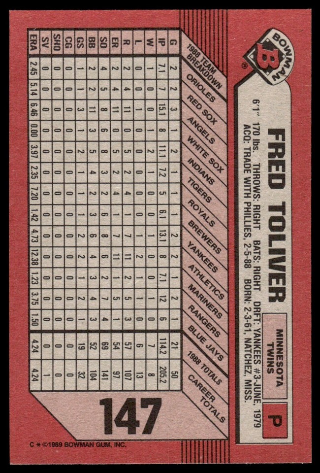 1989 Bowman Baseball Card Fred Toliver Minnesota Twins #147 | eBay