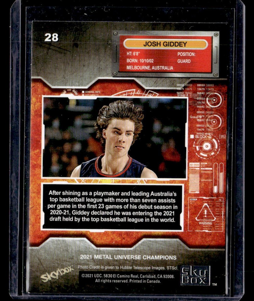2021 Metal Universe Champions #28 Josh Giddey Near Mint | eBay
