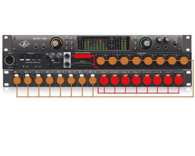 Universal Audio Apollo x8P Microphone & Line Input Panel | eBay