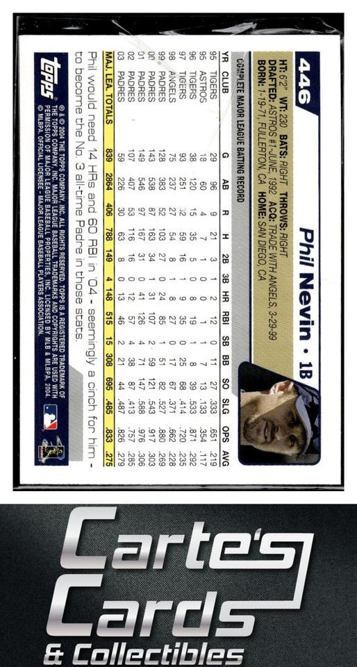 Phil Nevin 2004 Topps 1st Edition #446 San Diego Padres | eBay