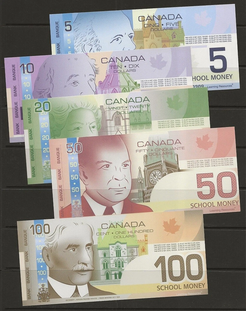 Canadian Bank Notes