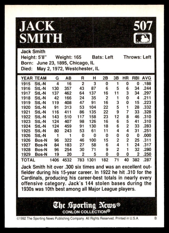 1992 Conlon Collection TSN 507 Jack Smith Boston Braves Baseball Card ...