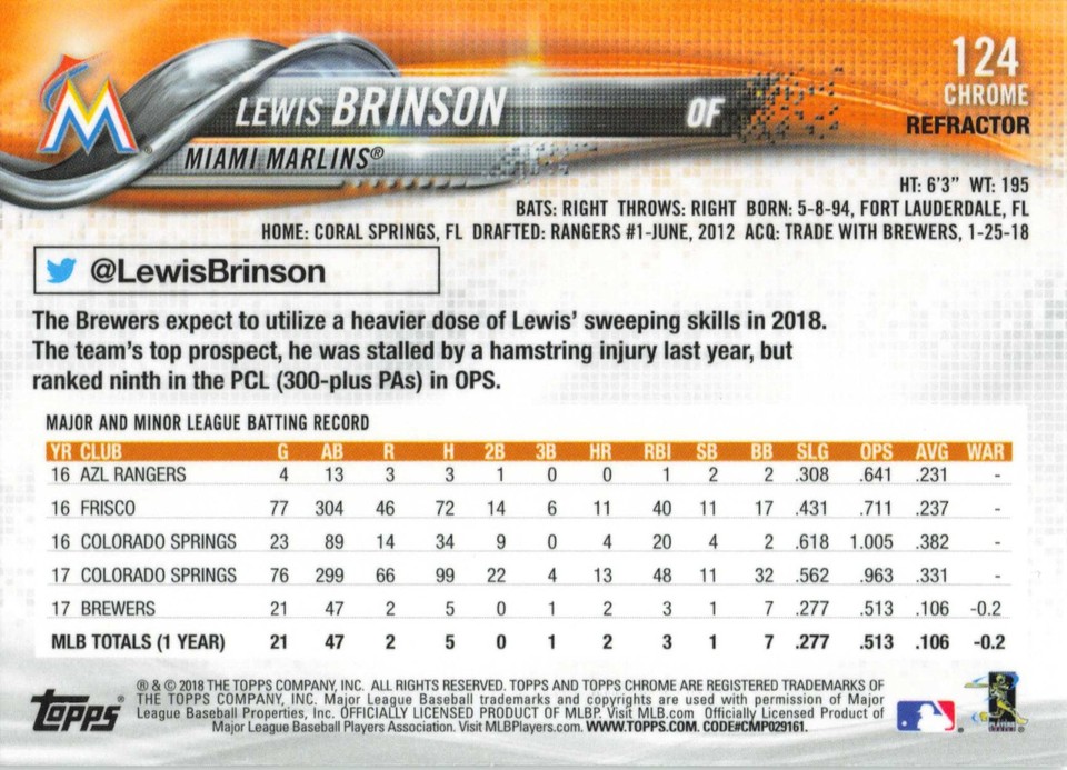 2018 Topps Chrome #124 Lewis Brinson Refractor | eBay UK