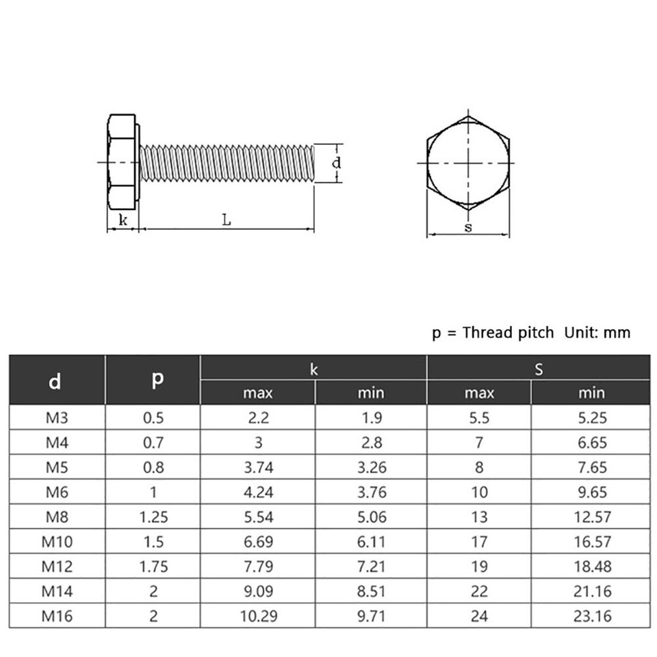 Nylon Plastic Hex Bolt Head Fully Threaded Set Screws Bolts M3 M4 M5 M6 ...