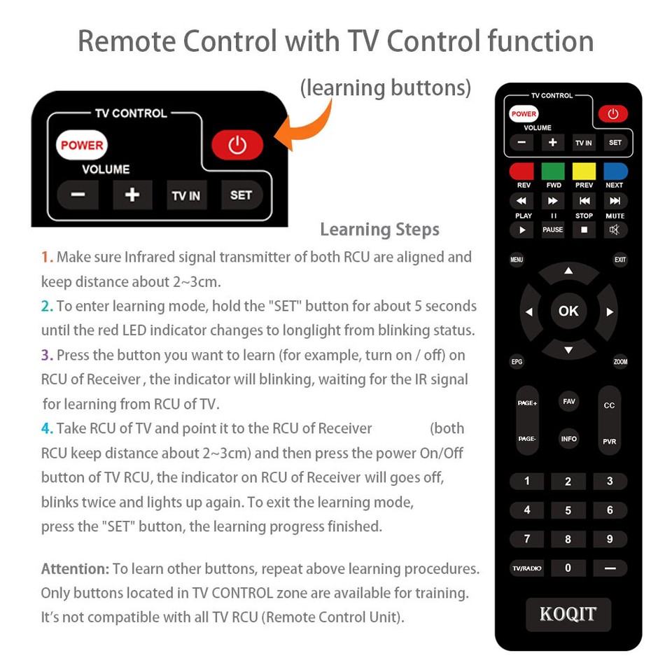 Free HD Atsc Digital Converter Box Clear QAM TV Tuner Receiver USB ...