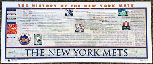 History of the NEW YORK METS 1960-2000 Timeline Rare 13x32 Wall POSTER ...