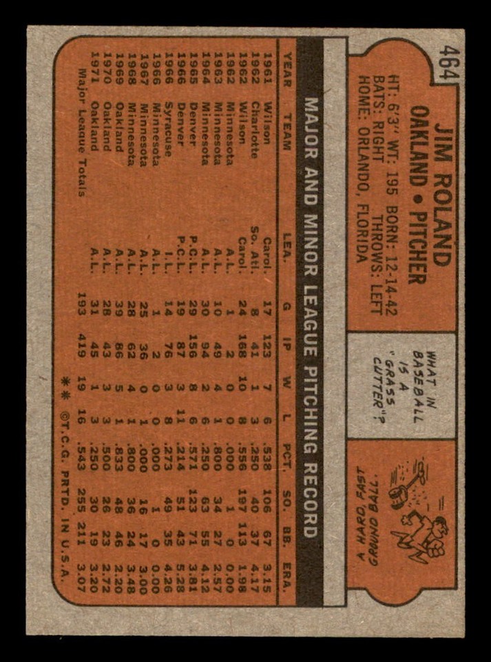 1972 Topps Baseball #464 Jim Roland NM | eBay