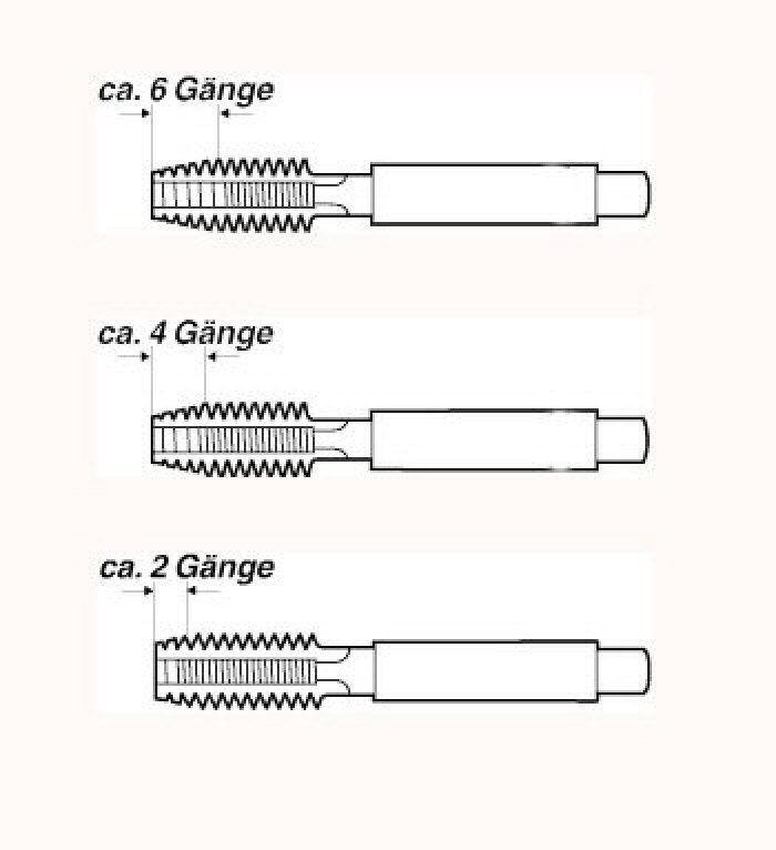 Set of Three Metric HSS Hand Taps M4x0.7 4mm Tap | eBay