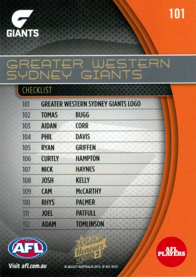 2015 GWS Giants AFL Select Honours Card - Club Logo | eBay Australia