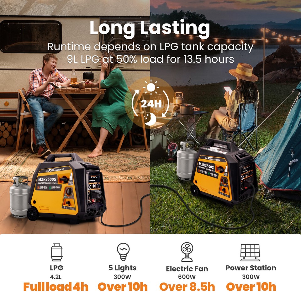 3500W Portable Petrol Generator Inverter Silent GAS / LPG Dual Fuel ...