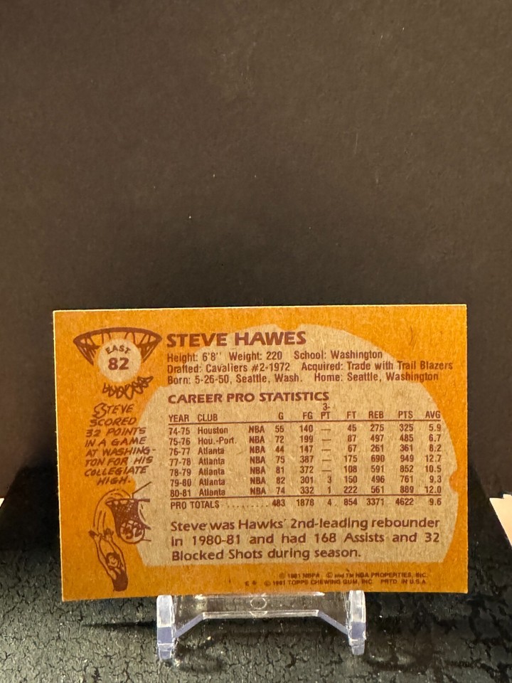 1981 Topps Basketball Steve Hawes Card #82 EX | eBay