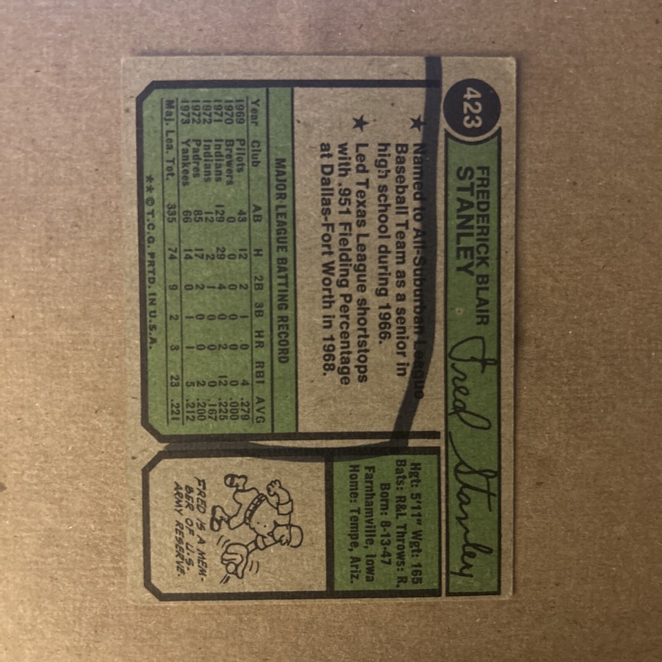 1974 Topps Baseball Fred Stanley New York Yankees Card #423 | eBay