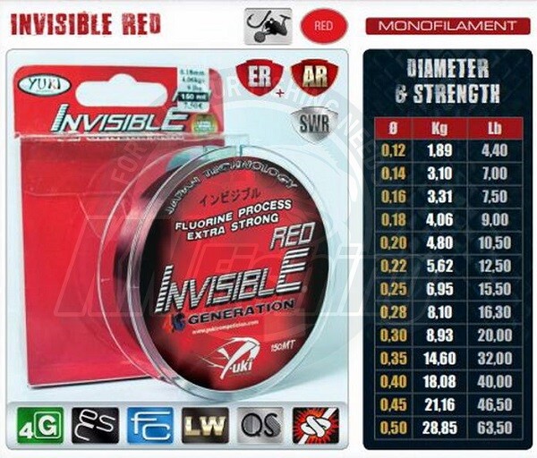 YUKI INVISIBLE Red Fishing Line Red Color Super Strong 300m 0.16mm - 0 ...
