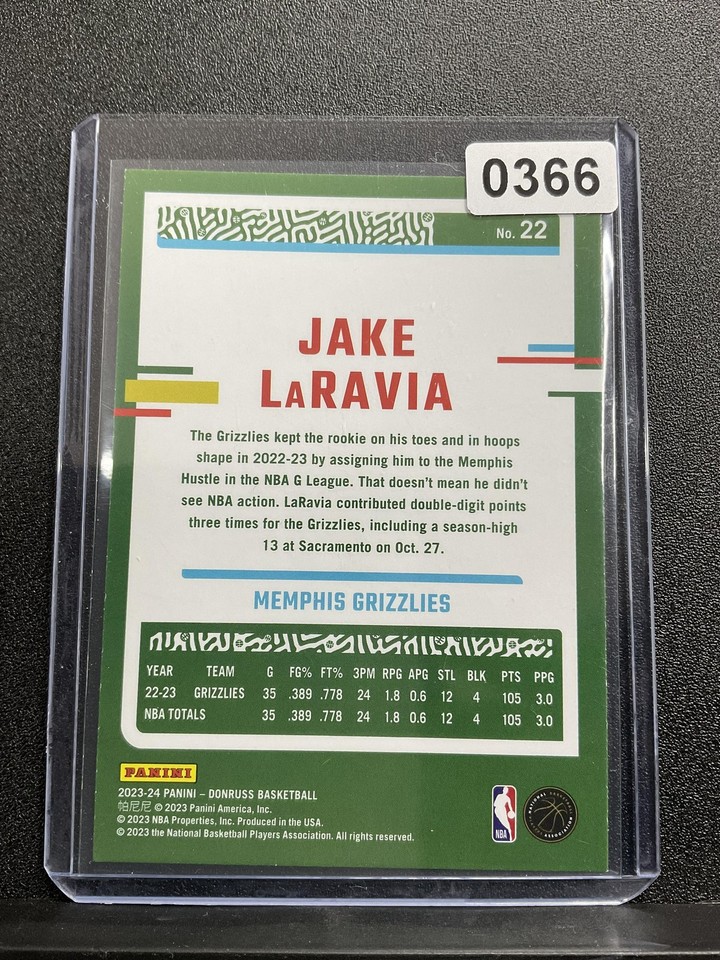 2023-24 Donruss Jake LaRavia #22 Green Laser Holo Memphis Grizzlies | eBay