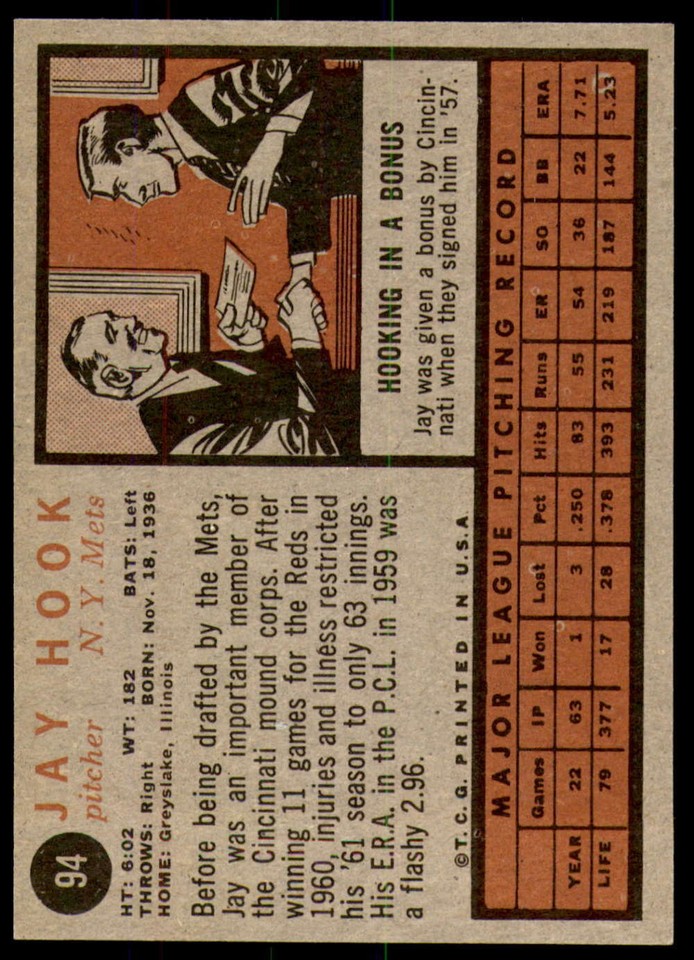 1962 Topps #94 Jay Hook Near Mint Mets ID:194740 | eBay