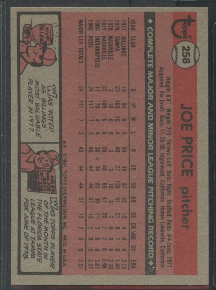 1981 Topps #258 Joe Price Cincinnati Reds | eBay