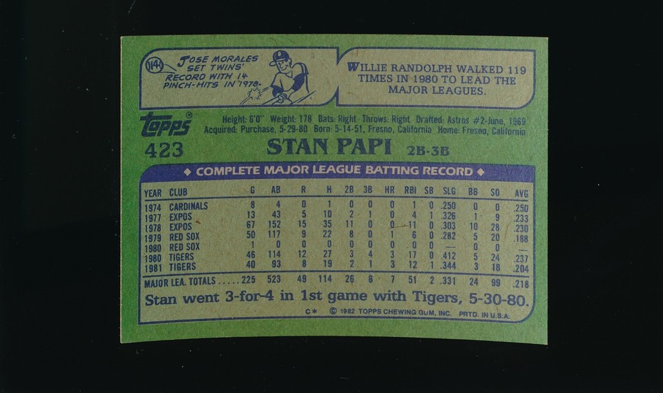 1982 Topps #423 Stan Papi * 2B-3B * Detroit Tigers * EX-MT * | eBay