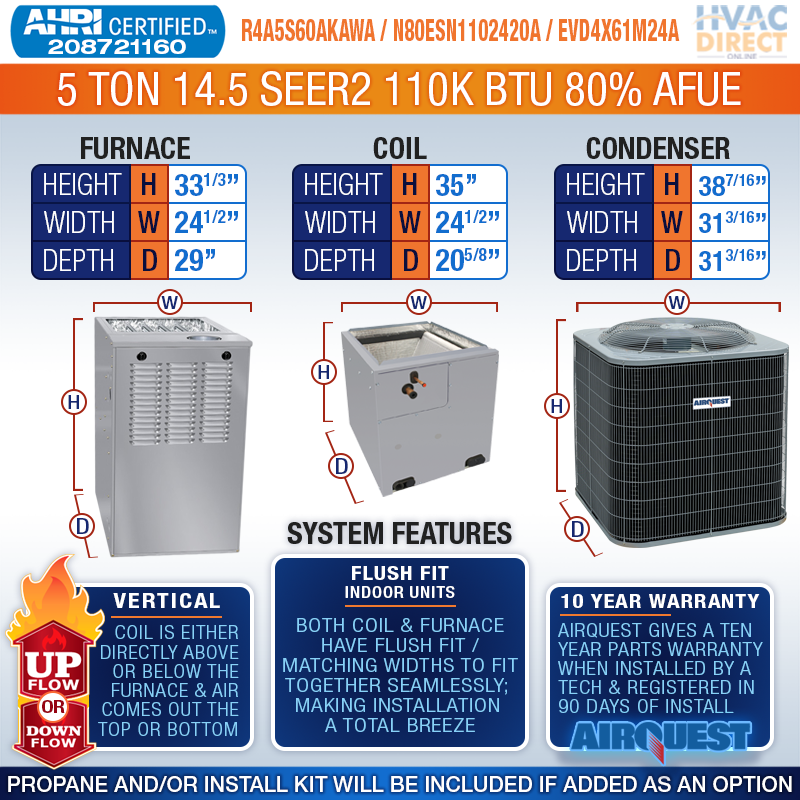 ACiQ 5 Ton Air Conditioning & 80% 110000 BTU NG/LP Gas Furnace AC ...
