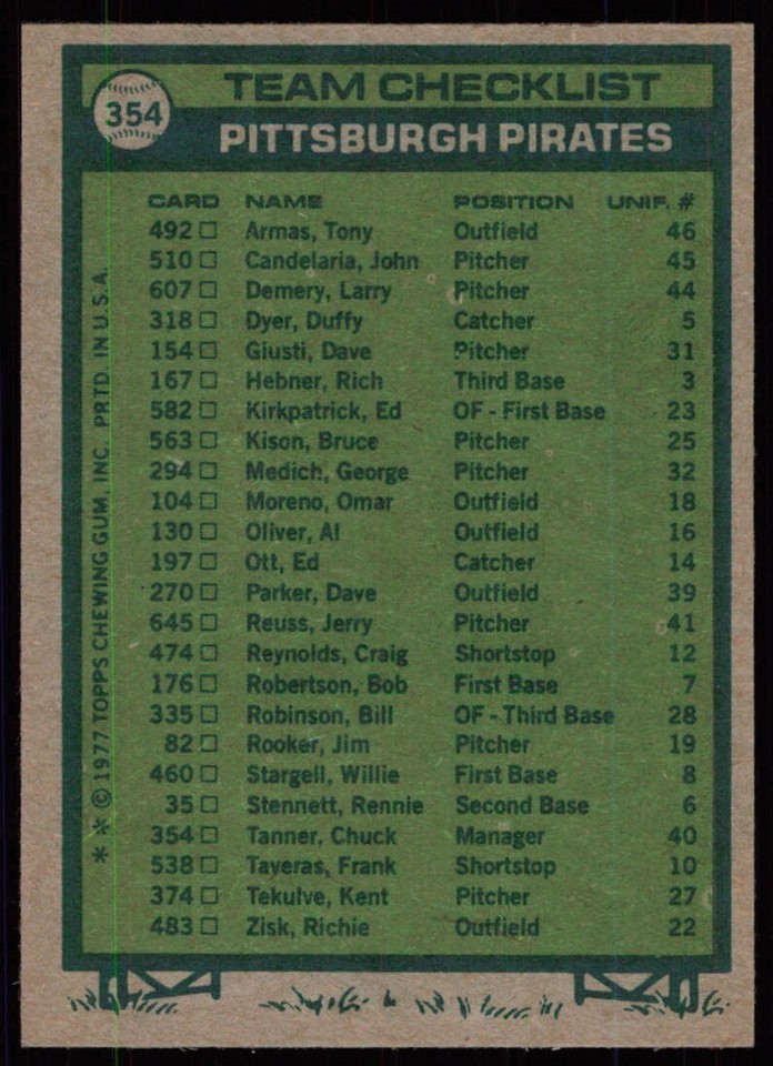 1977 Topps Pirates Team Card w/Willie Stargell Pittsburgh Pirates #354 ...