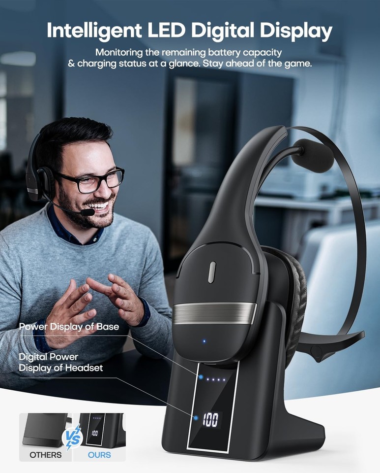 Bluetooth Headset, Wireless Headset with Mic, V5.3 PC Headset for ...