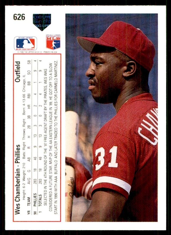 1991 Upper Deck Wes Chamberlain Baseball Cards #626 | eBay