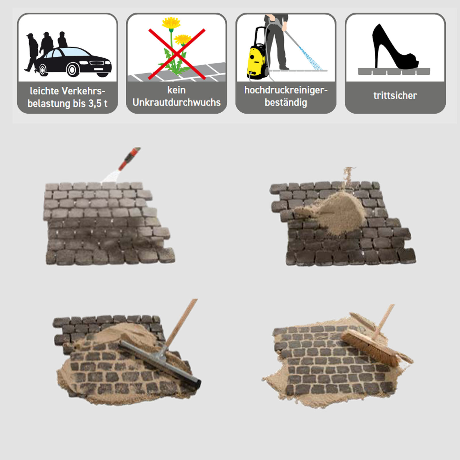 Romex ROMPOX-Easy Pflasterfugenmörtel 1K Fugenmörtel Sand-Steingrau 15 ...