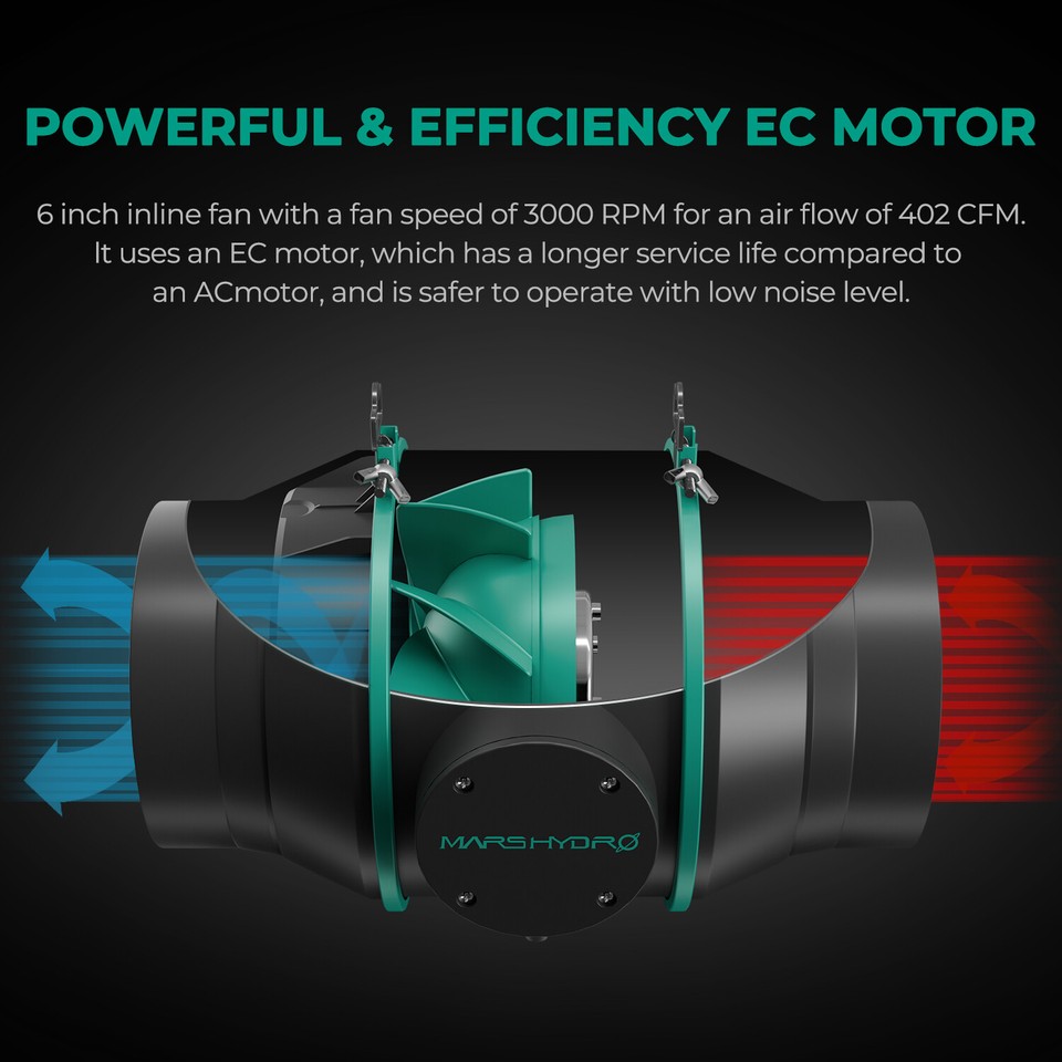 Mars Hydro 6'' Inline Fan Ventilation Kit with Speed Controller for ...