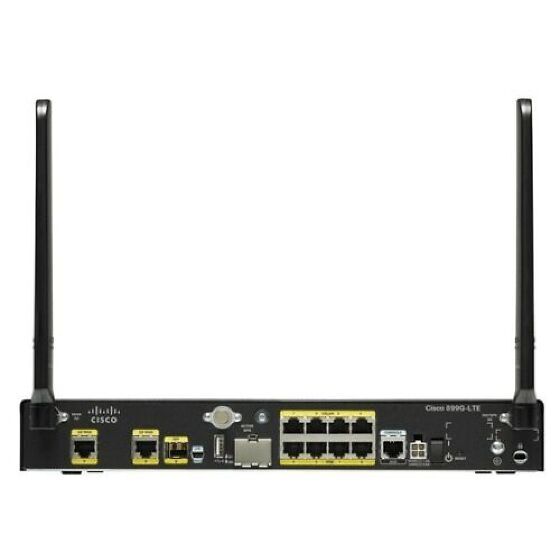 Cisco Wireless Router Ports