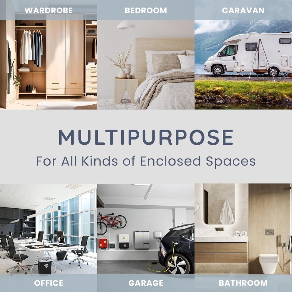 Reusable Silica Gel Car Dehumidifier - Ultimate Moisture Absorber for ...