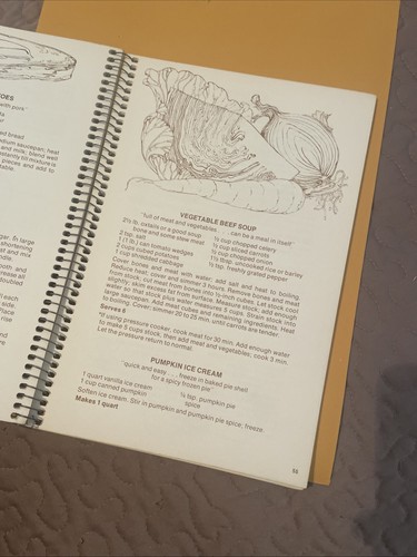 Miriam B Loo's Cookbook spiral paperback 1977 VTG Cooking Recipes | eBay