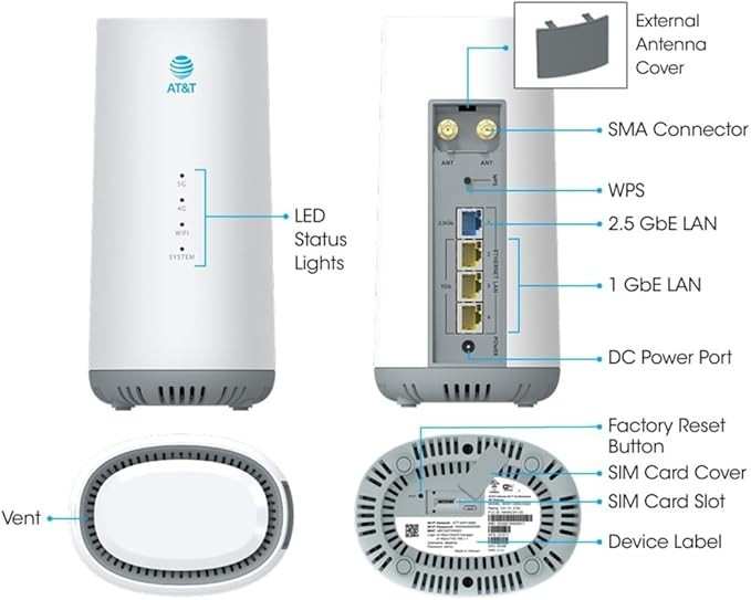 AT&T Internet Air 5G Gateway, Business Internet Model NCM1120D2-D323 | eBay
