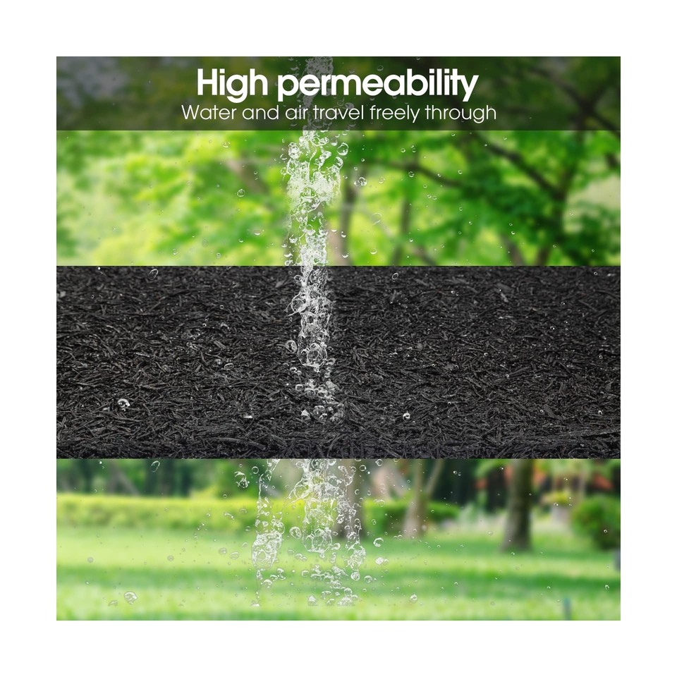 Harmiden Recycled Rubber Mulch Mat Roll Black Permanent Mulch Walkway ...